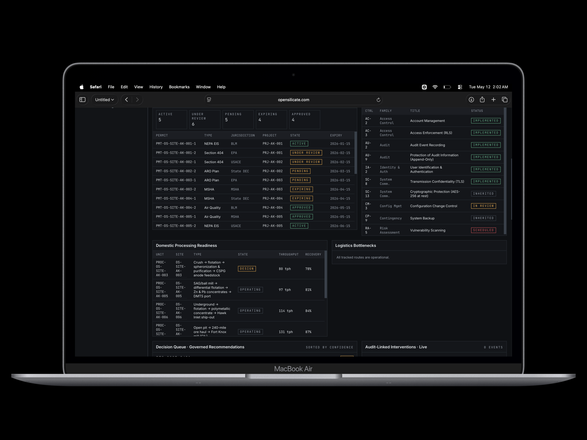 Orvenx Technologies